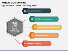 Payroll Outsourcing PowerPoint and Google Slides Template - PPT Slides