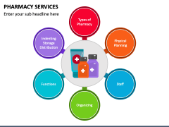 Pharmacy Services PowerPoint and Google Slides Template - PPT Slides