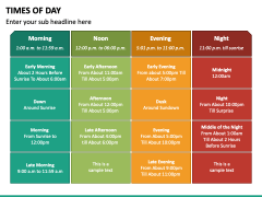 Times of Day PowerPoint and Google Slides Template - PPT Slides
