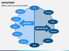 Dichotomy PowerPoint and Google Slides Template - PPT Slides