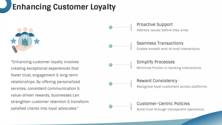 Omnichannel Banking PowerPoint and Google Slides Template - PPT Slides