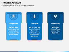 Trusted Advisor PowerPoint and Google Slides Template - PPT Slides