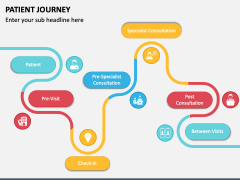 Free - Patient Journey Slides for PowerPoint and Google Slides