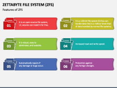 Zettabyte File System (ZFS) PowerPoint and Google Slides Template - PPT Slides