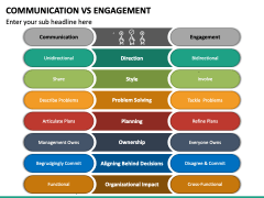 Communication Vs Engagement PowerPoint and Google Slides Template - PPT ...