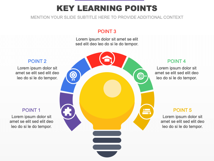 Key Learning Points PowerPoint and Google Slides Template - PPT Slides