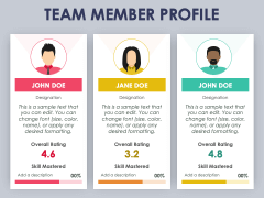 Team Member Profile PowerPoint and Google Slides Template - PPT Slides