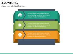 3 Capabilities PowerPoint Template - PPT Slides