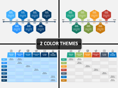 Planning Timeline PowerPoint and Google Slides Template - PPT Slides