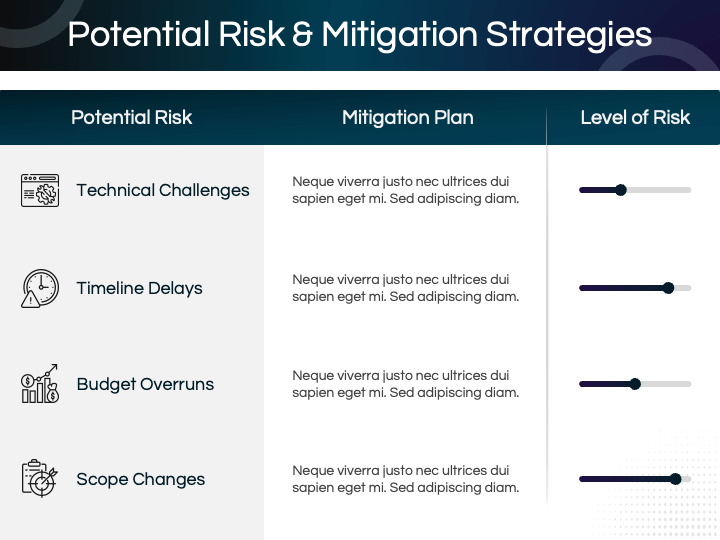 IT Automation Business Plan PowerPoint and Google Slides Template - PPT ...
