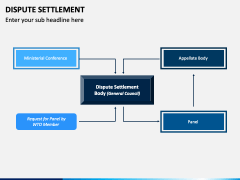 Dispute Settlement PowerPoint and Google Slides Template - PPT Slides