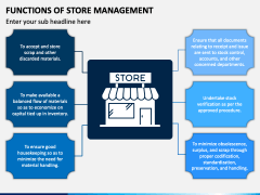 Functions of Store Management PowerPoint and Google Slides Template ...