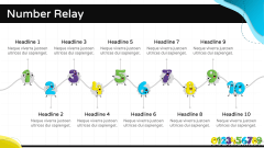 Free - The Numbers from 1 to 10 Theme for PowerPoint and Google Slides ...