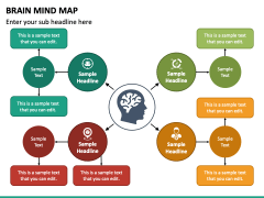Brain Mind Map PowerPoint and Google Slides Template - PPT Slides