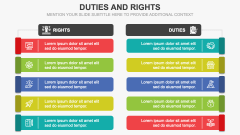 Duties and Rights PowerPoint and Google Slides Template - PPT Slides