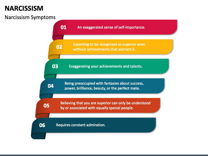 Narcissism PowerPoint and Google Slides Template - PPT Slides