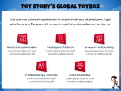 Free - Toy Story Theme for PowerPoint and Google Slides - PPT Slides