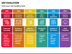 ERP Evolution PowerPoint and Google Slides Template - PPT Slides