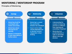 Mentoring Program PowerPoint and Google Slides Template - PPT Slides
