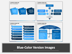 Learning Disabilities PowerPoint and Google Slides Template - PPT Slides