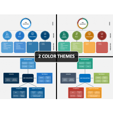 Job Shadowing PowerPoint Template and Google Slides Theme