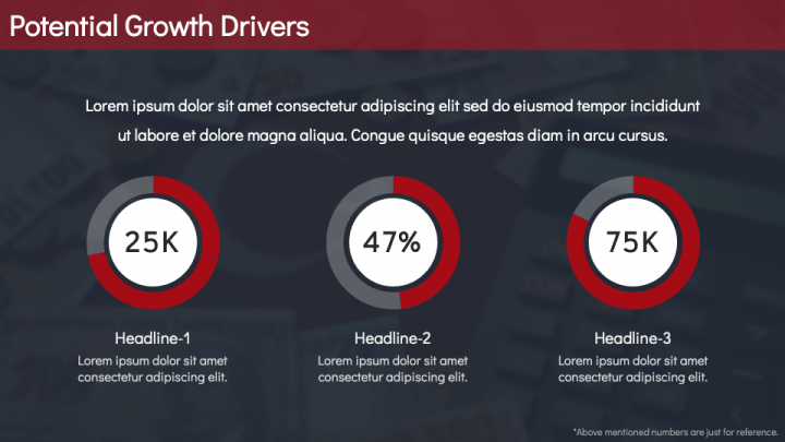 Free - Economy of Turkey PowerPoint and Google Slides Template - PPT Slides