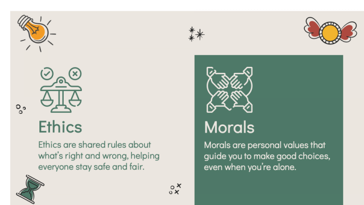 morality and ethics ppt