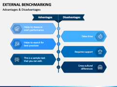 External Benchmarking PowerPoint and Google Slides Template - PPT Slides