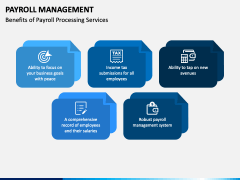 Payroll Management PowerPoint and Google Slides Template - PPT Slides