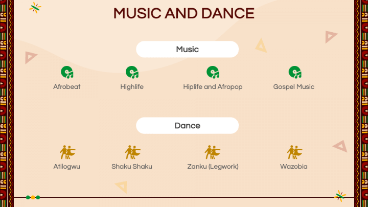 Free - Nigeria Culture Presentation for PowerPoint and Google Slides ...