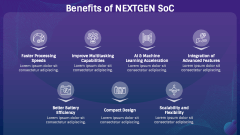 Nextgen SOC PowerPoint and Google Slides Template - PPT Slides