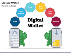 Digital Wallet PowerPoint and Google Slides Template - PPT Slides