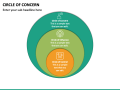 Circle of Concern PowerPoint and Google Slides Template - PPT Slides