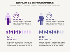 Employee Infographics for PowerPoint and Google Slides