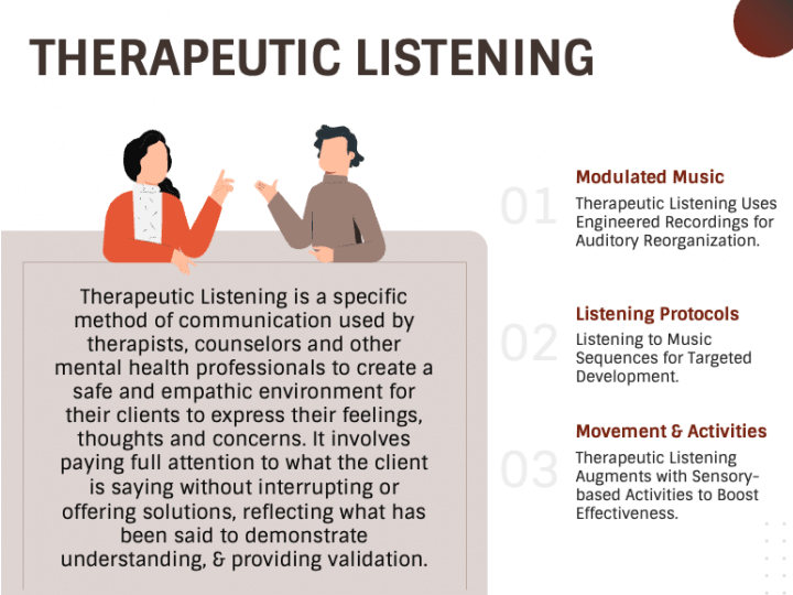 Therapeutic Listening PowerPoint and Google Slides Template - PPT Slides