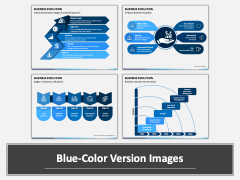 Business Evolution PowerPoint and Google Slides Template - PPT Slides