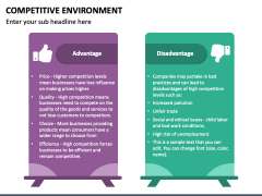 Competitive Environment PowerPoint and Google Slides Template - PPT Slides