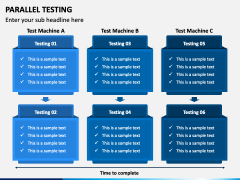 Parallel Testing PowerPoint and Google Slides Template - PPT Slides