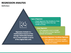 Regression Analysis PowerPoint and Google Slides Template - PPT Slides