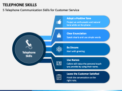 Telephone Skills PowerPoint and Google Slides Template - PPT Slides