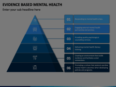 Evidence Based Mental Health PowerPoint and Google Slides Template ...