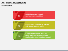Artificial Passengers (AP) PowerPoint and Google Slides Template - PPT Slides