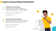 Accounting Conservatism PowerPoint and Google Slides Template - PPT Slides