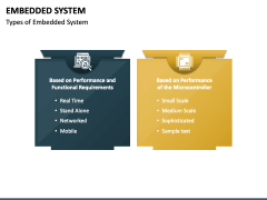 Embedded Systems PowerPoint and Google Slides Template - PPT Slides
