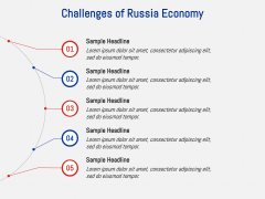 Economy of Russia PowerPoint and Google Slides Template - PPT Slides