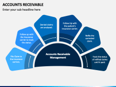 Accounts Receivable PowerPoint and Google Slides Template - PPT Slides