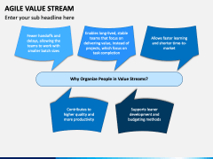 Agile Value Stream PowerPoint and Google Slides Template - PPT Slides