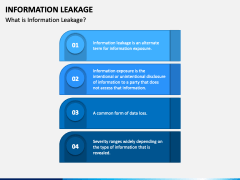Information Leakage PowerPoint and Google Slides Template - PPT Slides