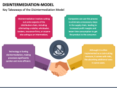 Disintermediation Model PowerPoint and Google Slides Template - PPT Slides