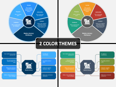 Media Literacy PowerPoint and Google Slides Template - PPT Slides